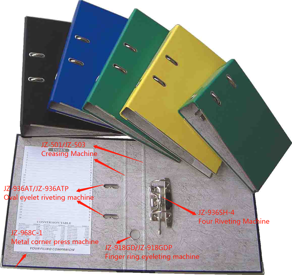 Lever arch file produce line - Changs Machinery